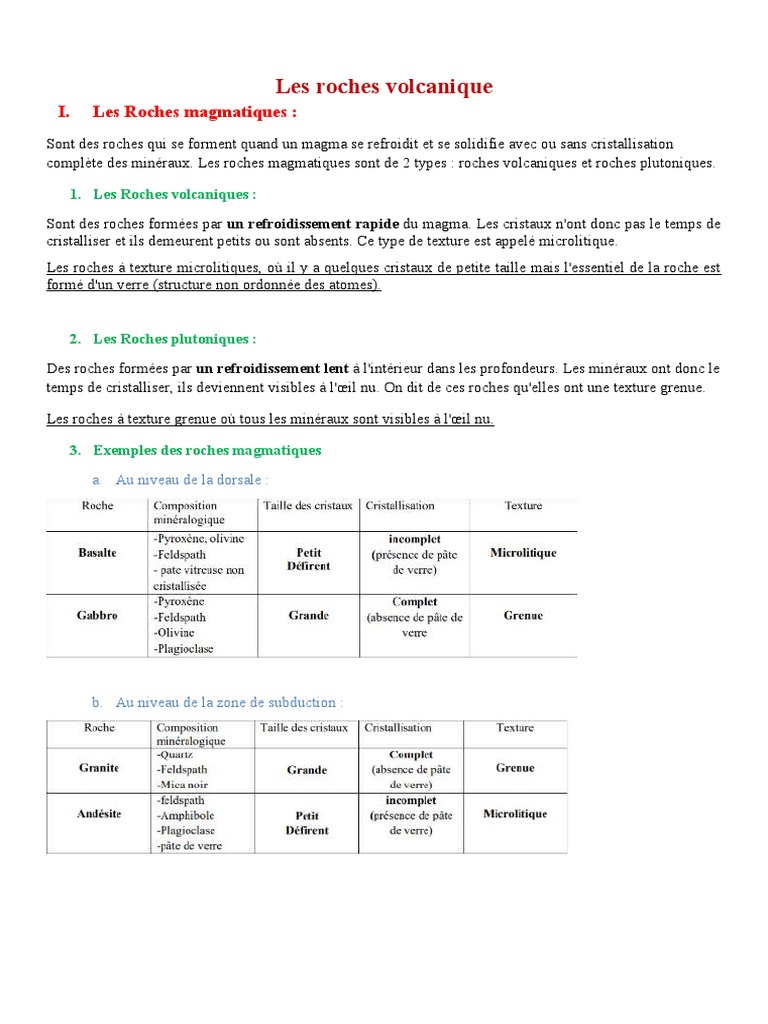 Types de roches magmatiques : volcaniques et plutoniques | PDF ...