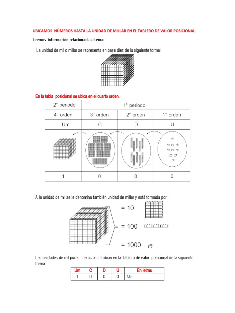 Ubicamos Números Hasta La Unidad de Millar en El Tablero de Valor ...