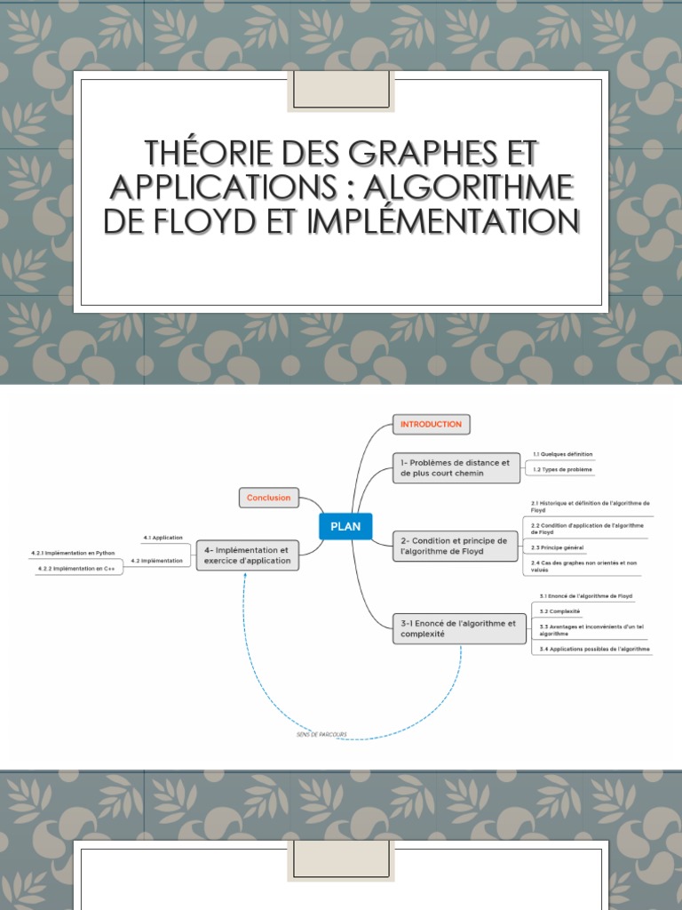 Algorithme de Floyd en Théorie des Graphes | PDF