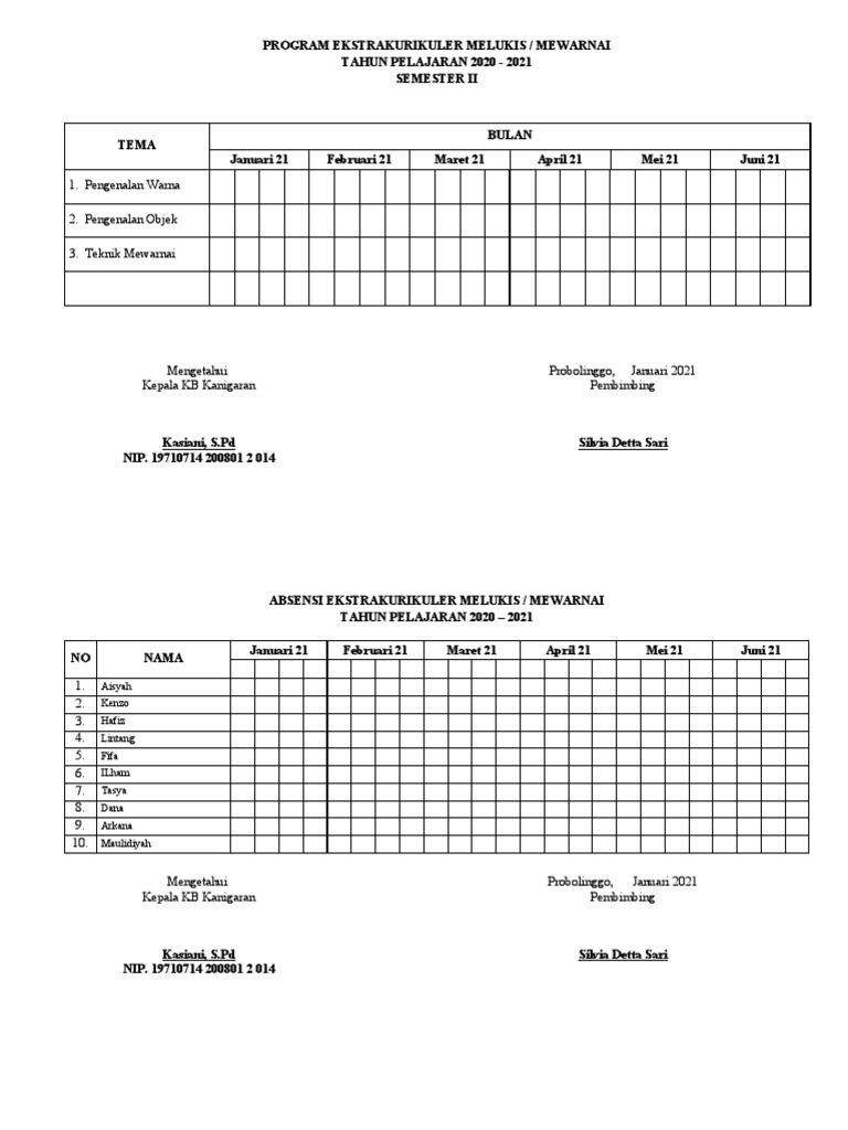 Program Ekstrakurikuler Mewarnai SD | PDF