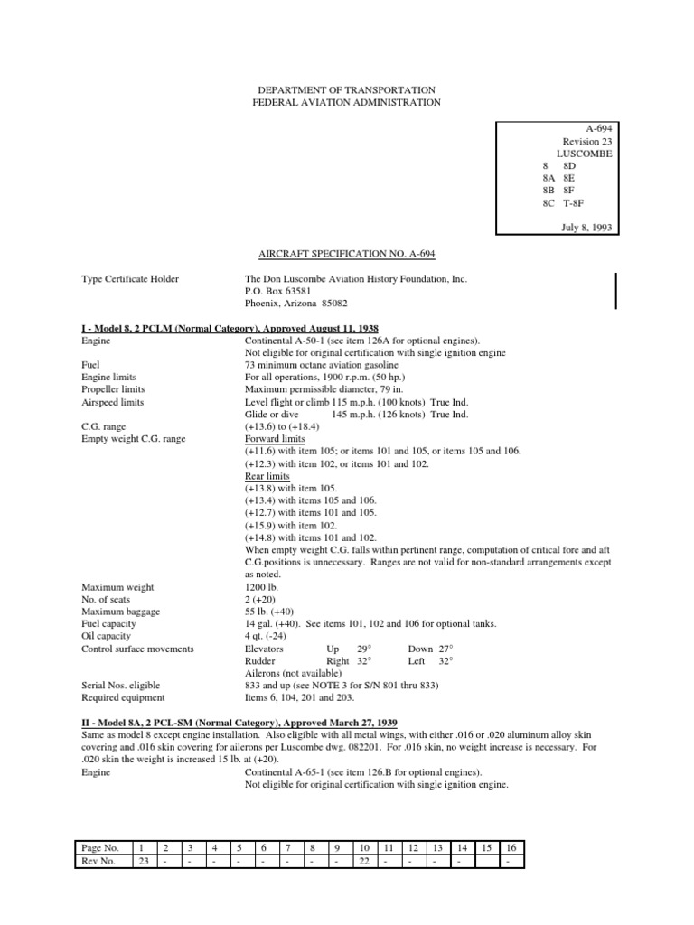 Luscombe Aircraft TCDS Overview | PDF