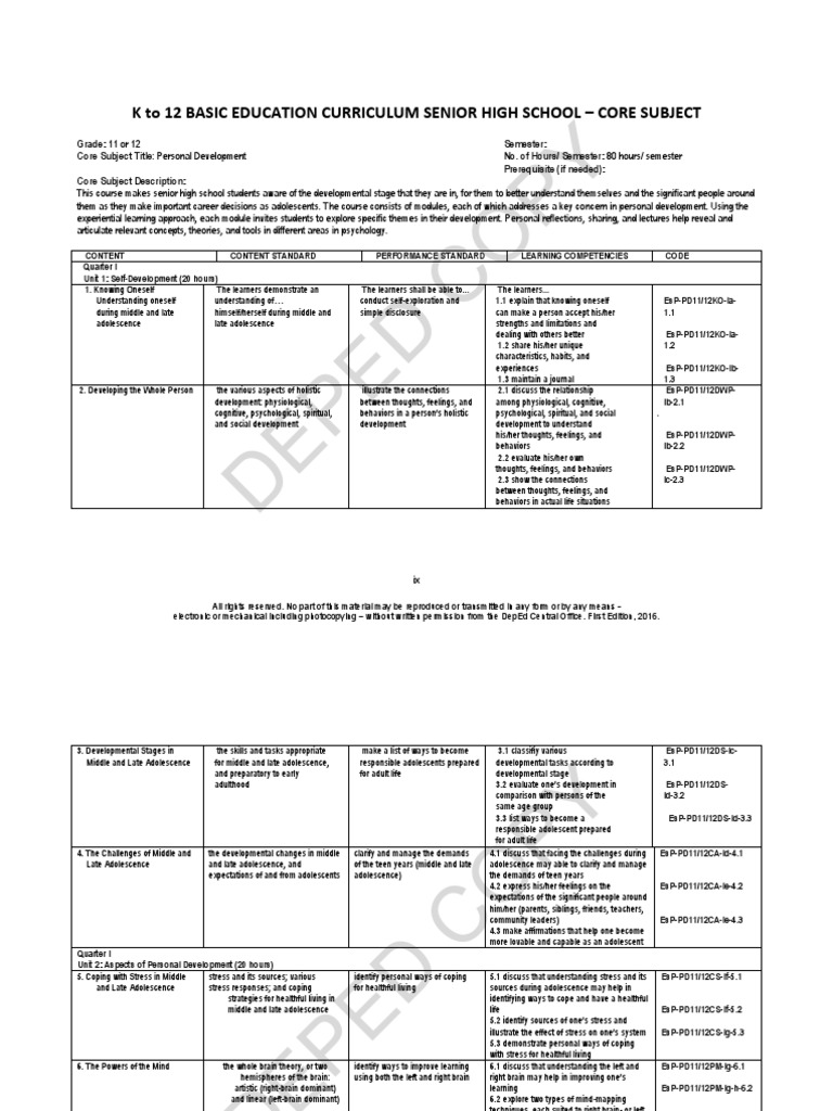 Perdev Curriculum Guide | PDF