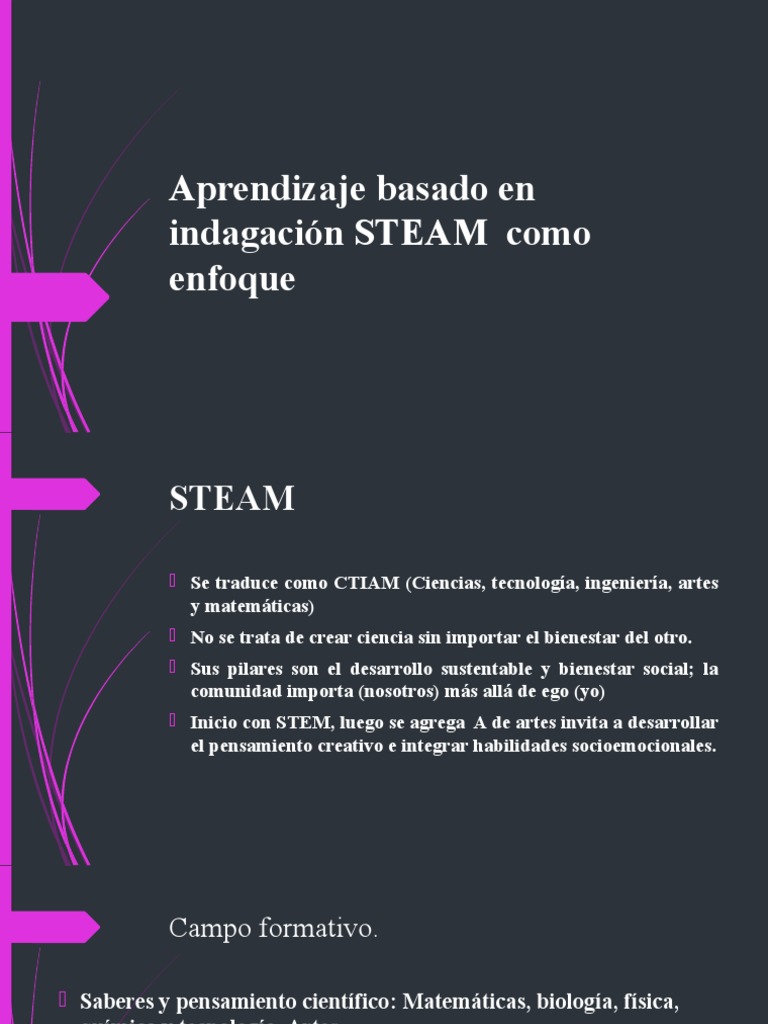 Aprendizaje Basado en Indagación Diapositivas | PDF | Science | Ciencia cognitiva