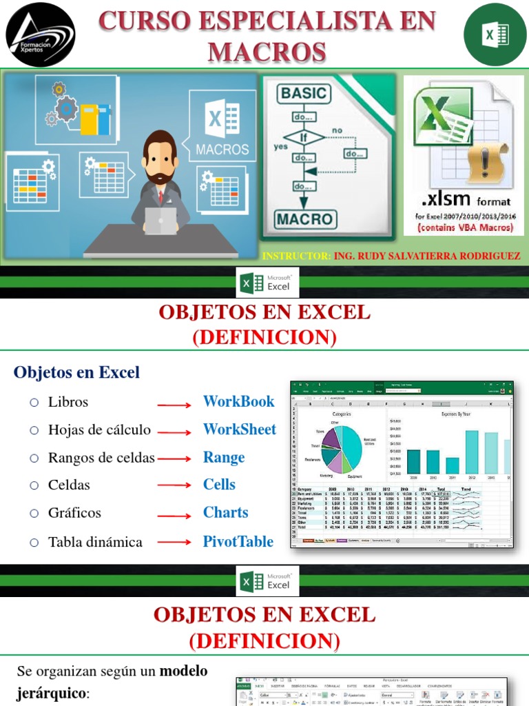 2.1 Objetos en Macros | PDF | Microsoft Excel | Ingeniería de software