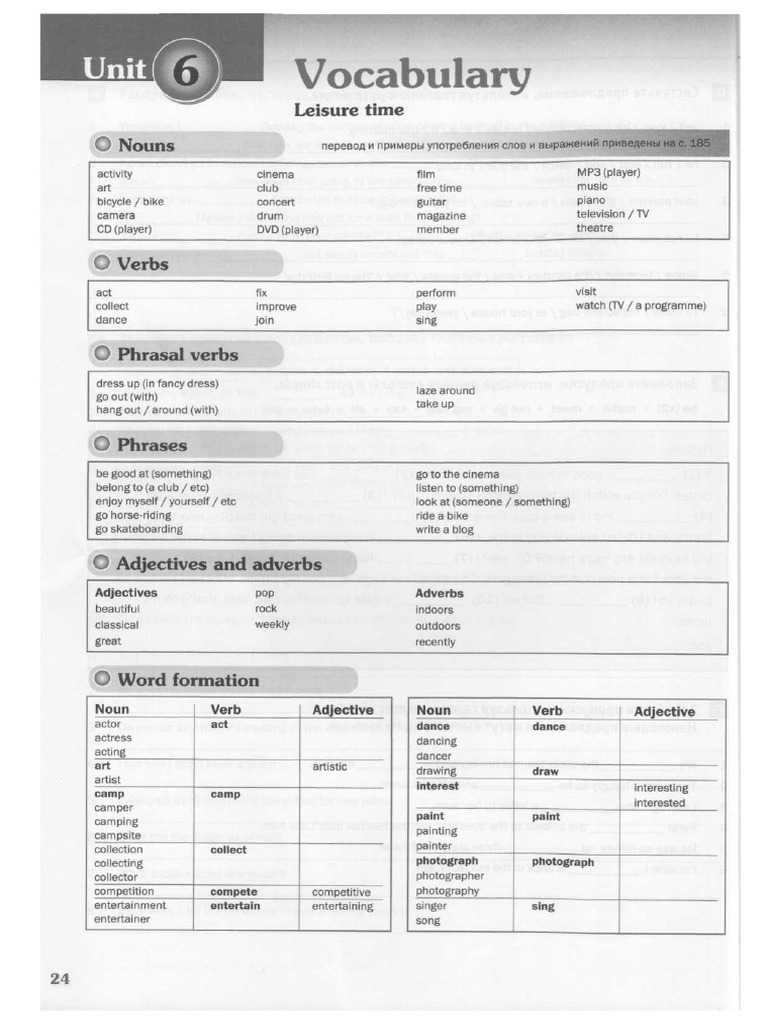 Destination A2 22-25 Page | PDF