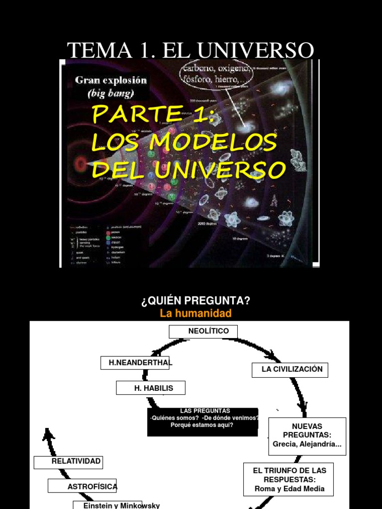 Tema 1 El Universo Parte 1 Los Modelos Del Universo Pdf Ley De 8445