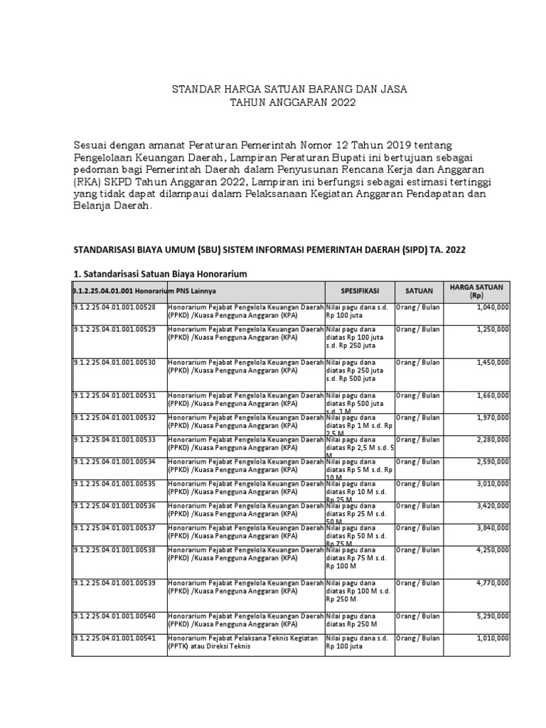 Lampiran I .Perbup Standar Satuan Harga Ta. 2022. | PDF