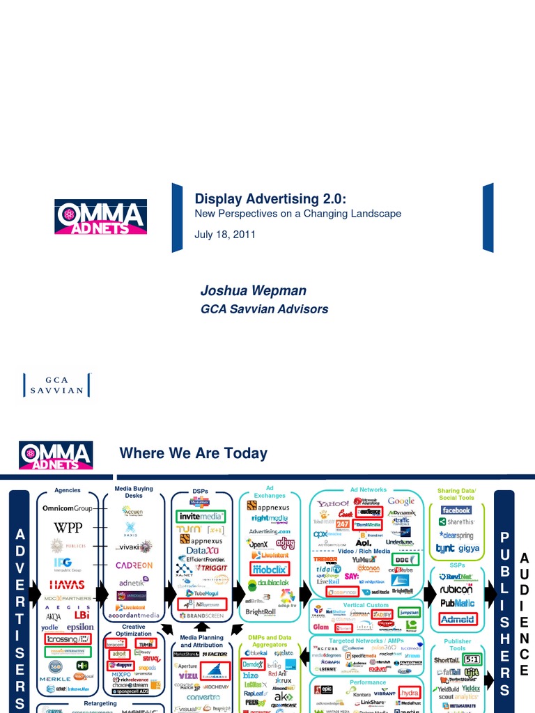 Wepman OMMA Presentation PRINT | PDF | Mergers And Acquisitions ...
