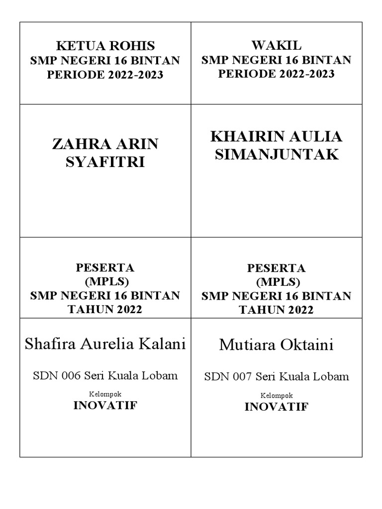 Peserta MPLS SMPN 16 Bintan 2022 | PDF