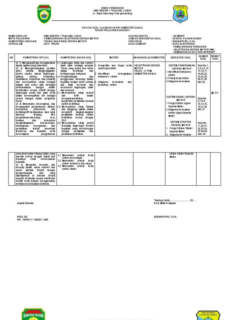 Uas PKSM Ganjil Xi TBSM 2020-2021 | PDF