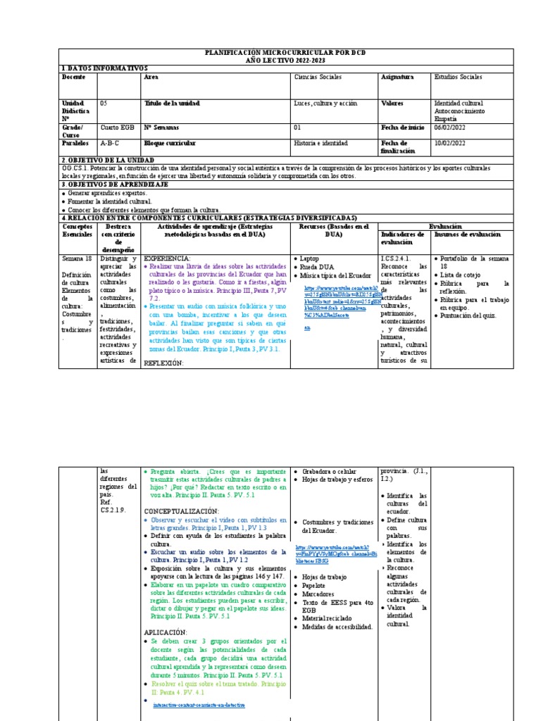 Planificación Microcurricular Por DCD de Eess para 4to Egb Basada en El Dua | PDF | Evaluación ...