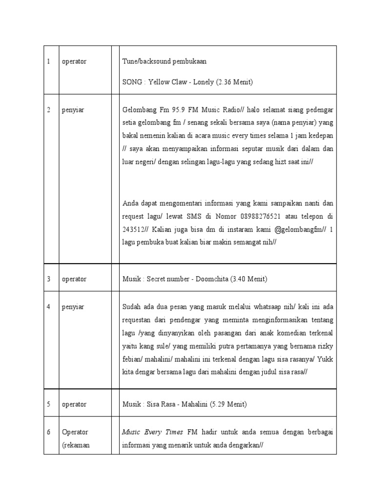 Teks Siaran Radio Musik Gen FM | PDF