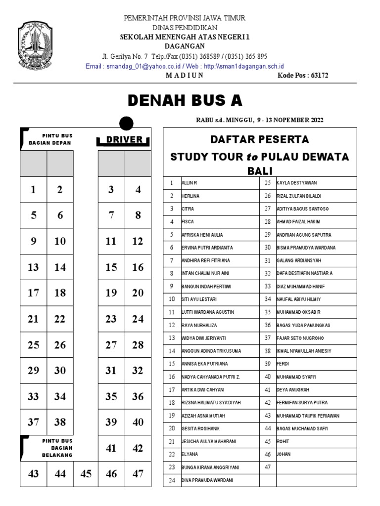 Denah Bis 3 | PDF