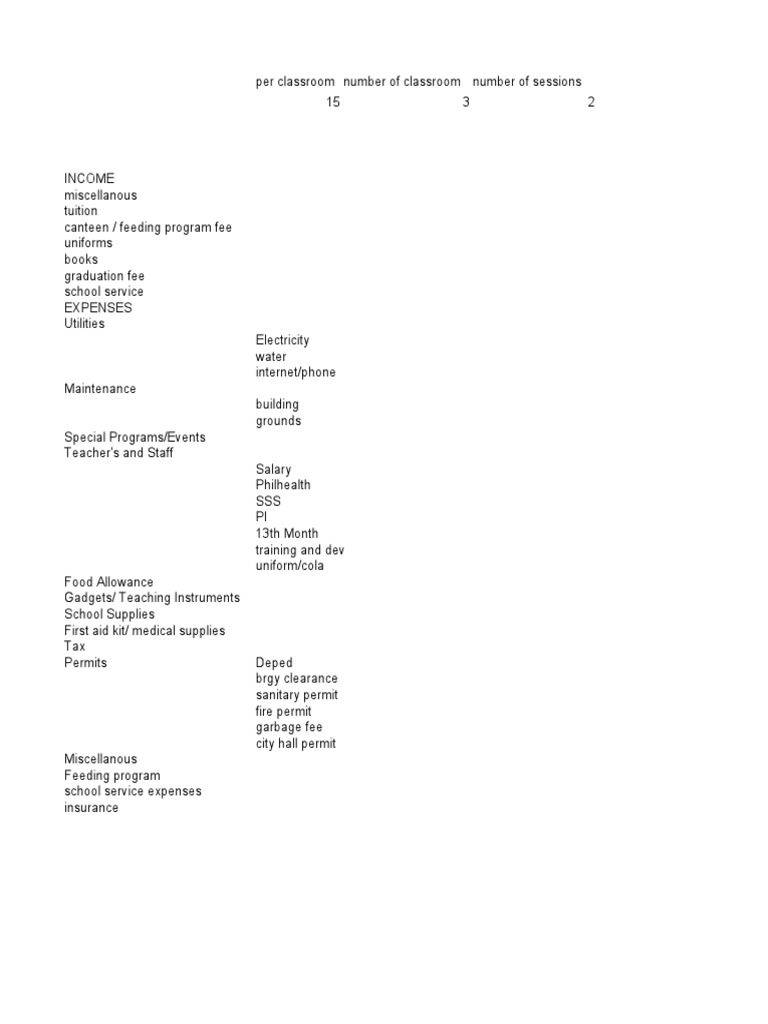 Sample Budget | PDF | Fee | Employment