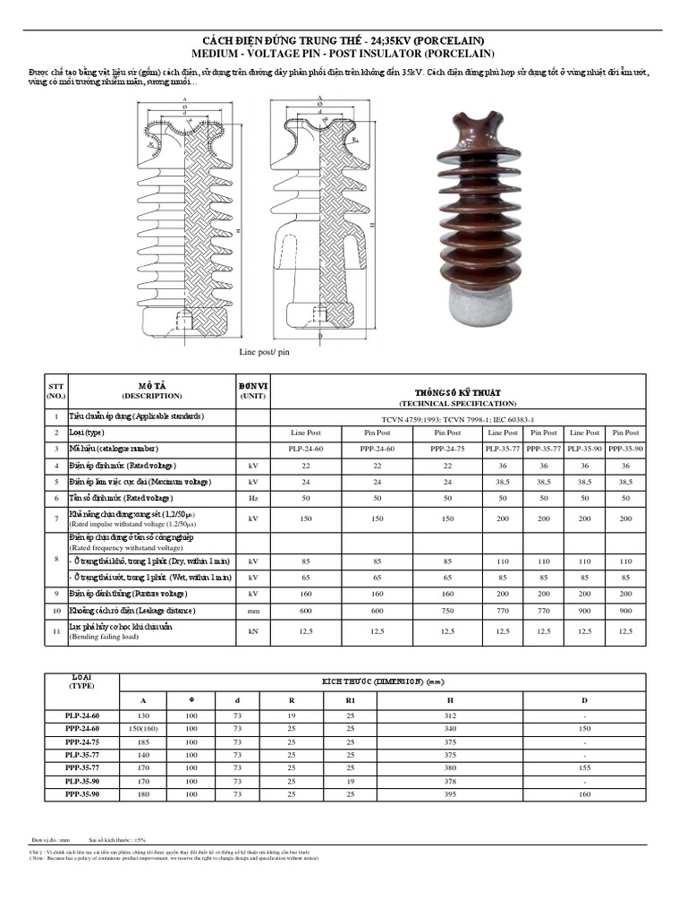 3.1 PLP-35-77 | PDF