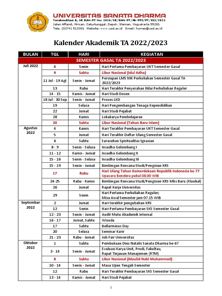 Kalender Akademik USD TA 2022 2023 | PDF