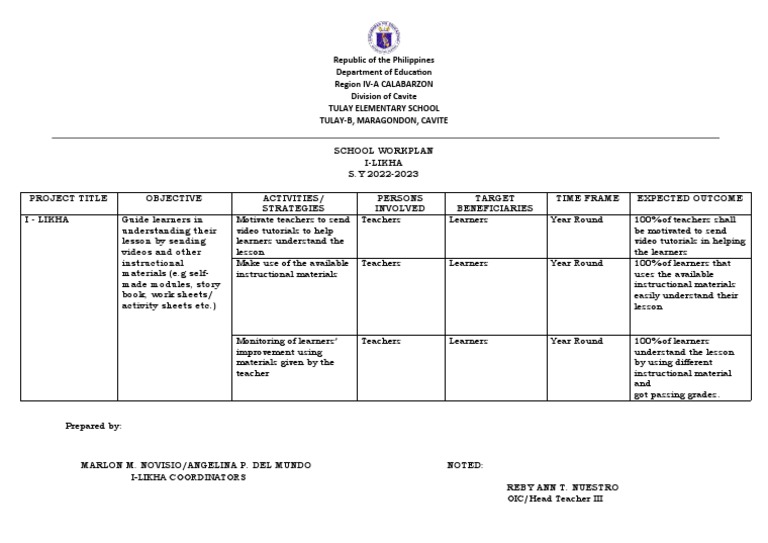 Workplan I Likha | Download Free PDF | Cognitive Psychology | Change