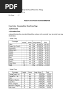 Contoh Rab Proposal | PDF