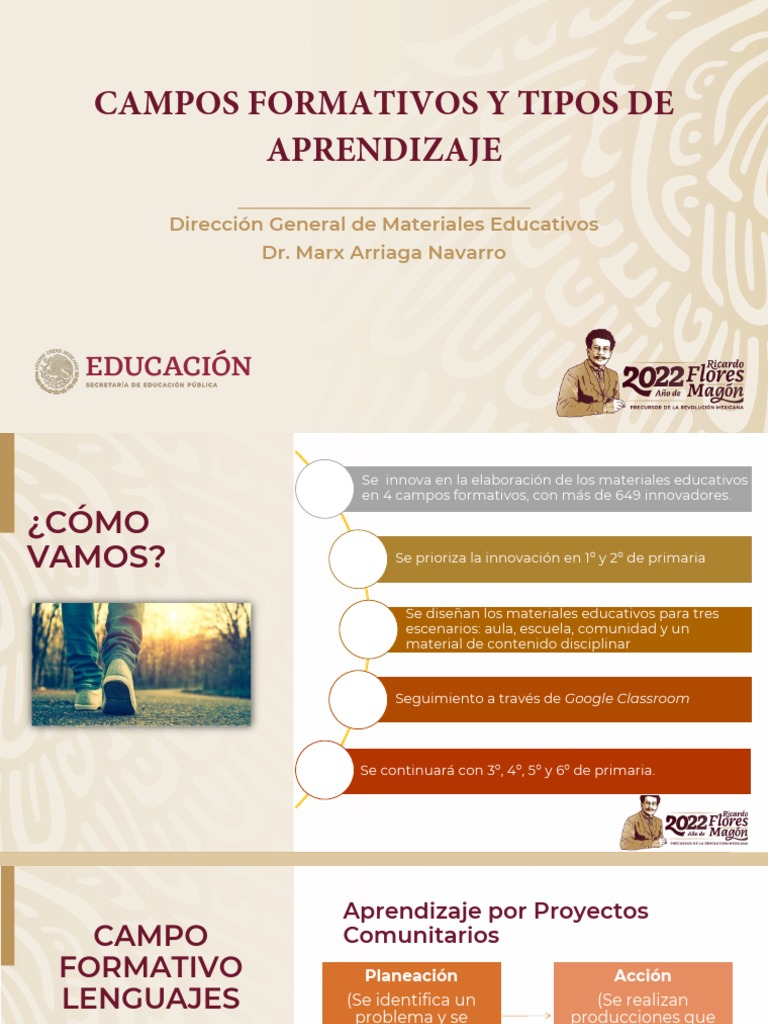 Campos Formativos 2022 y Tipos de Aprendizaje | PDF | Crecimiento ...