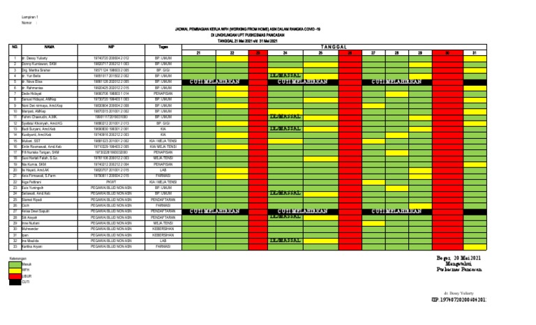 Jadwal WFH 20-31 Mei 2021 | PDF