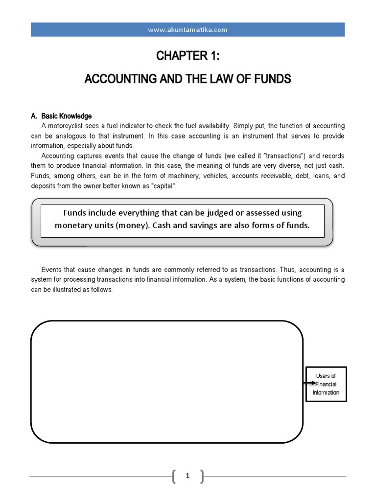 Chapter 1 - Done 1 Reviewed1 | PDF