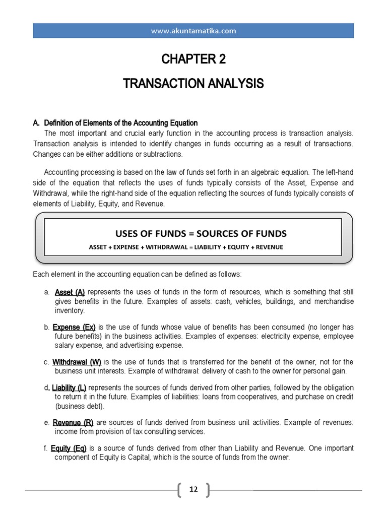 Understanding Transaction Analysis Through Practical Examples | PDF | Corporations | Trade