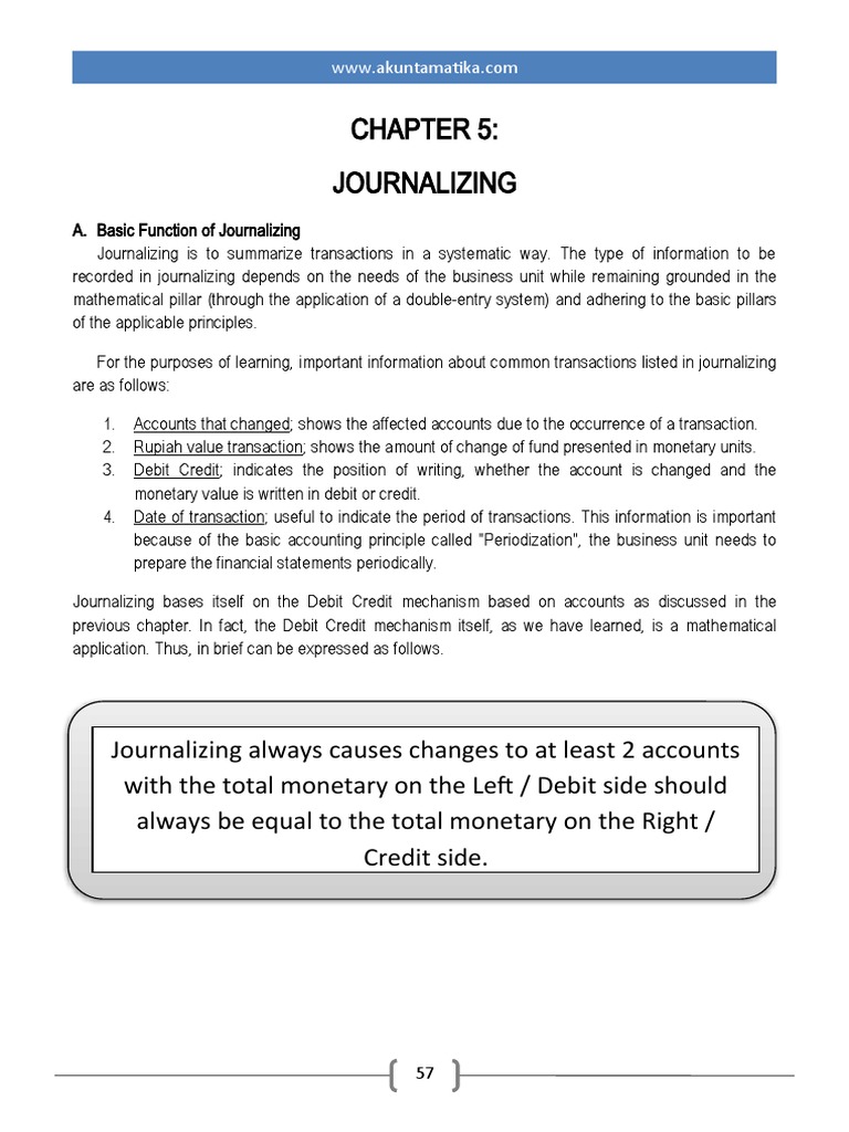 Journalizing Transactions: A Step-by-Step Guide to Recording Business ...