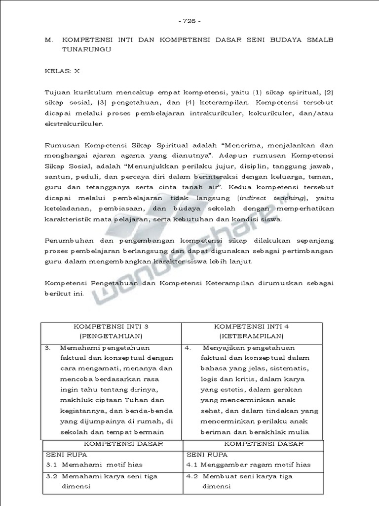 13.KI-KD Seni Budaya SMALB Tunarungu - PKLK - Rev | PDF | Kesehatan Holistik