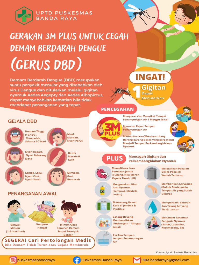 Poster Gerus DBD | PDF