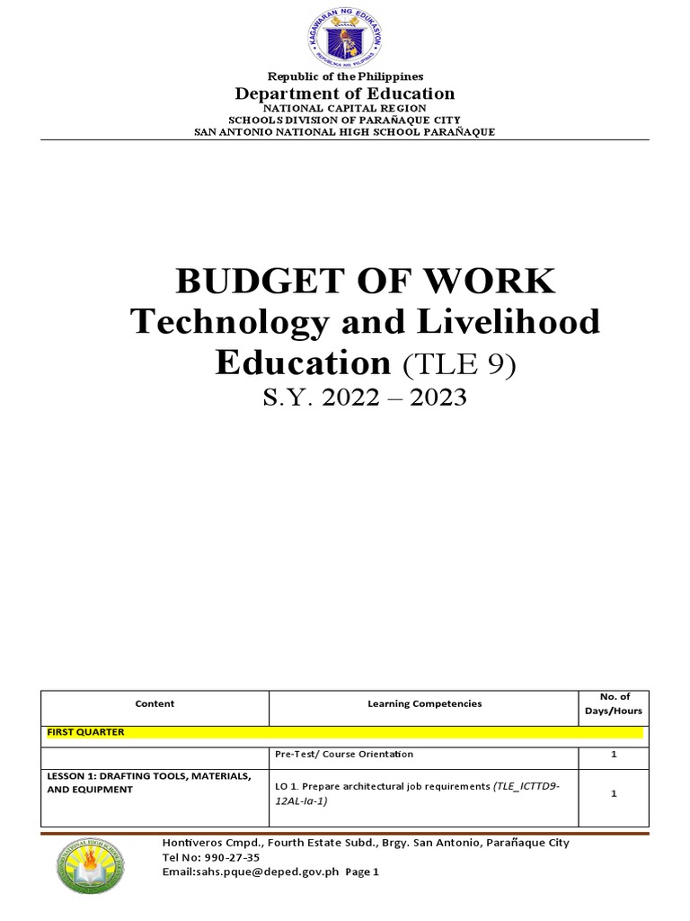 TLE Grade 7 Budget of Work 2022-2023 | PDF | Technical Drawing ...