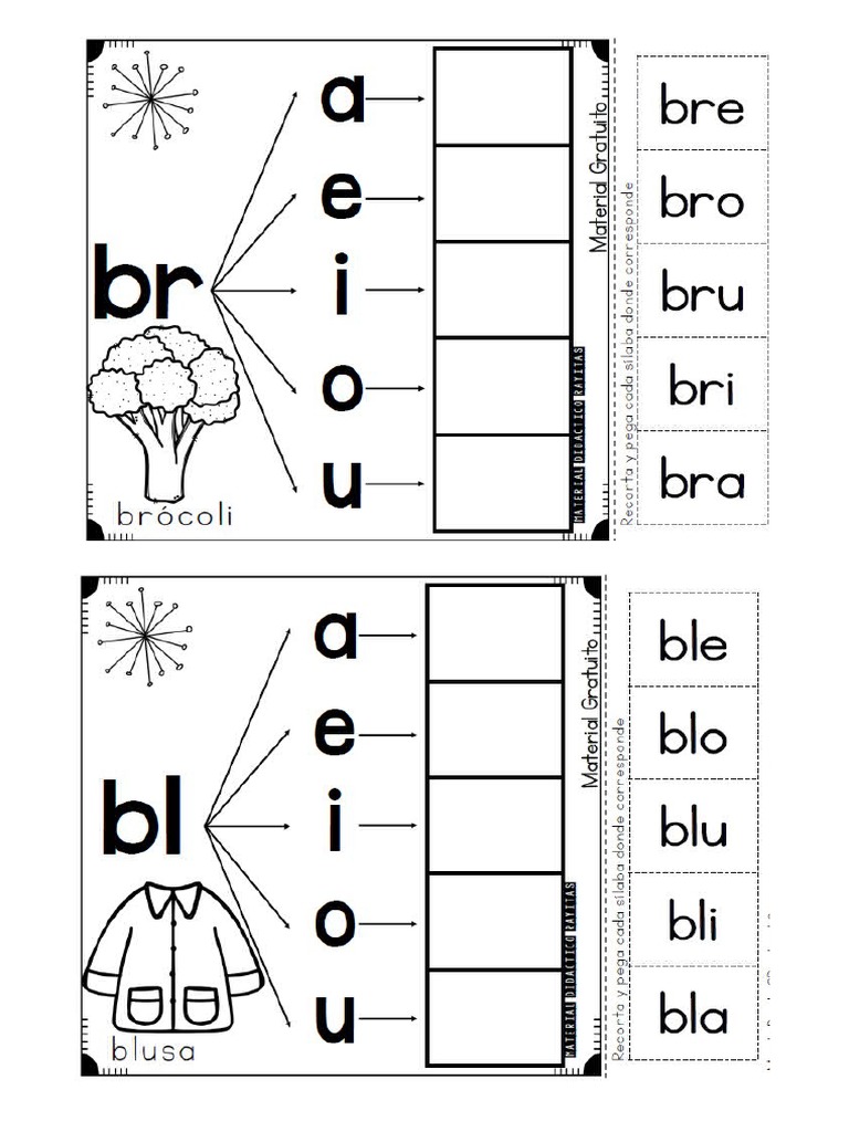 Grupos Consonánticos para Recortar. | PDF