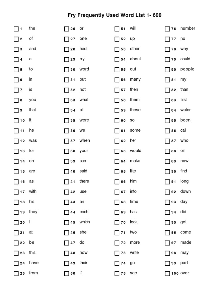 Fry Sight Word List | PDF