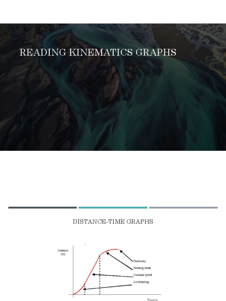 Reading Kinematic Graphs | PDF | Acceleration | Velocity