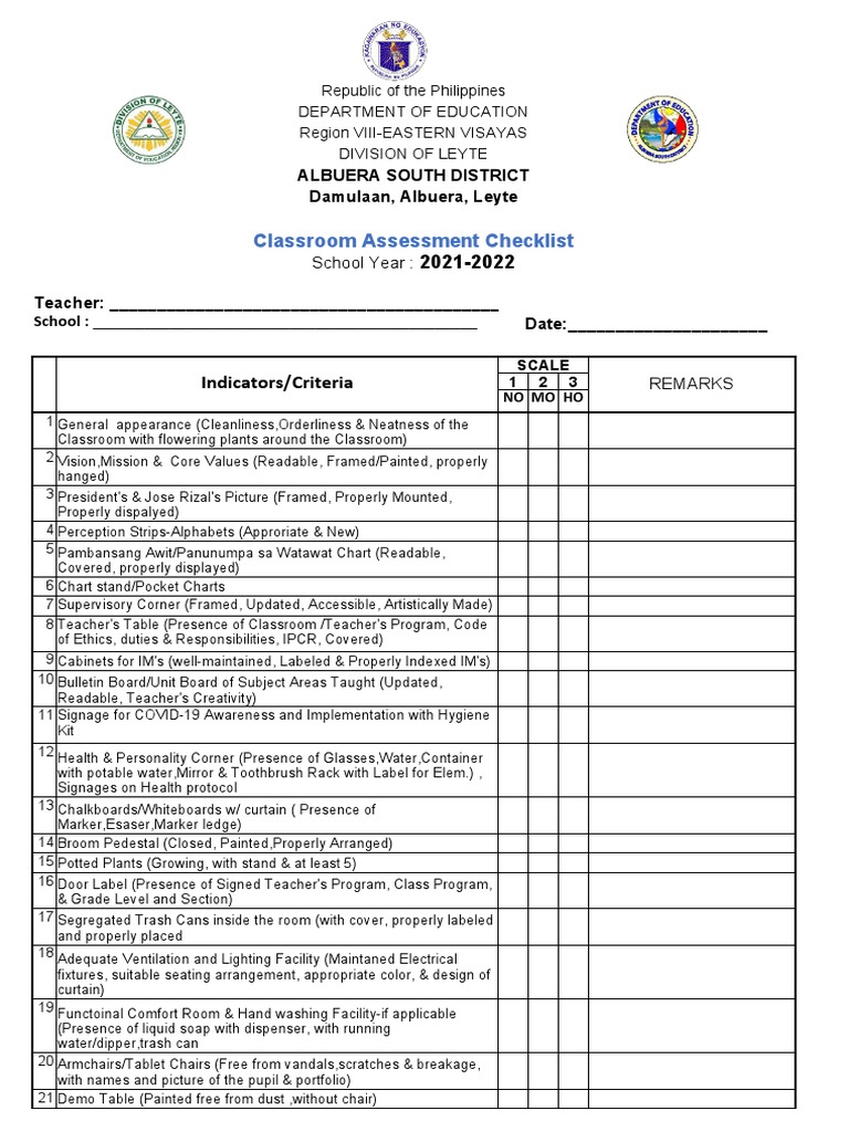 Classroom Assessment Checklist | PDF