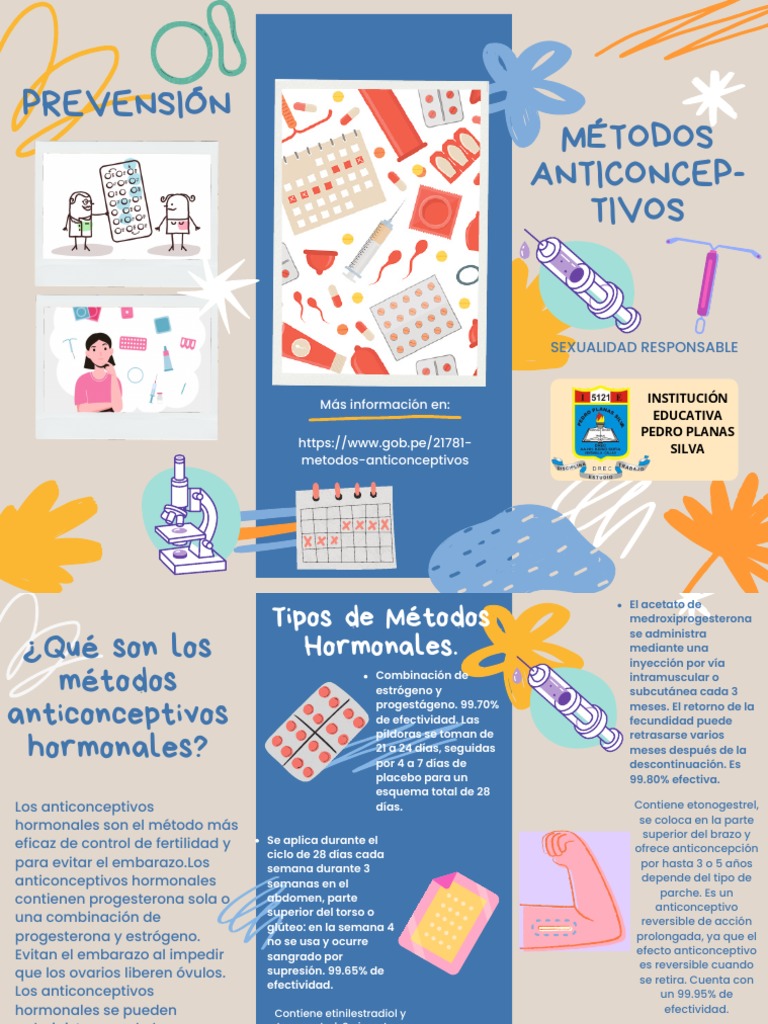 Triptico Metodos Anticonceptivos Hormonales | PDF