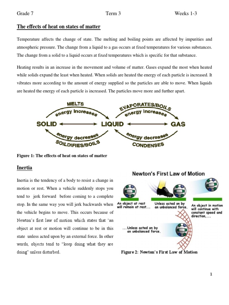 Grade 7 Integrated Science - Week 2 | PDF | Mixture | Solubility