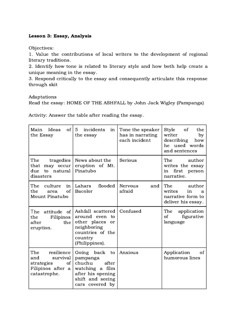 21st CENTURY - ESSAY ANALYSIS OF HOME OF THE ASHFALL | PDF | Essays