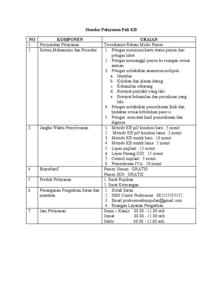 Standar Pelayanan Poli KB | PDF