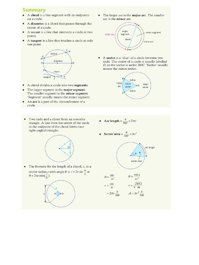 Circle Theorems Summary | PDF