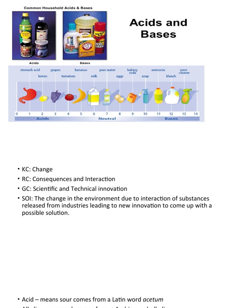 Overview of Acids and Bases | PDF | Acid | Salt (Chemistry)