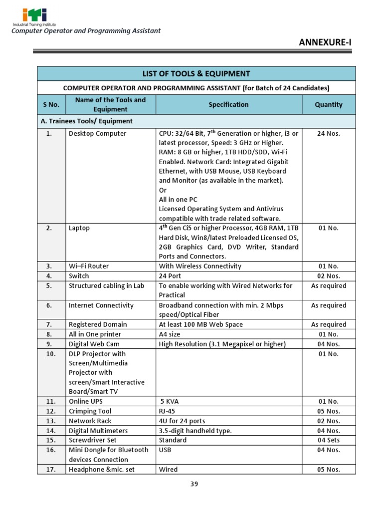 COPA Course Tools and Equipment List | PDF