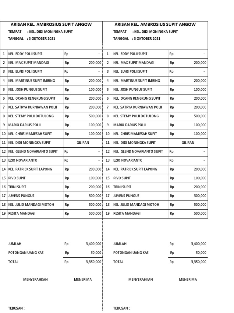 Arisan Keluarga | PDF