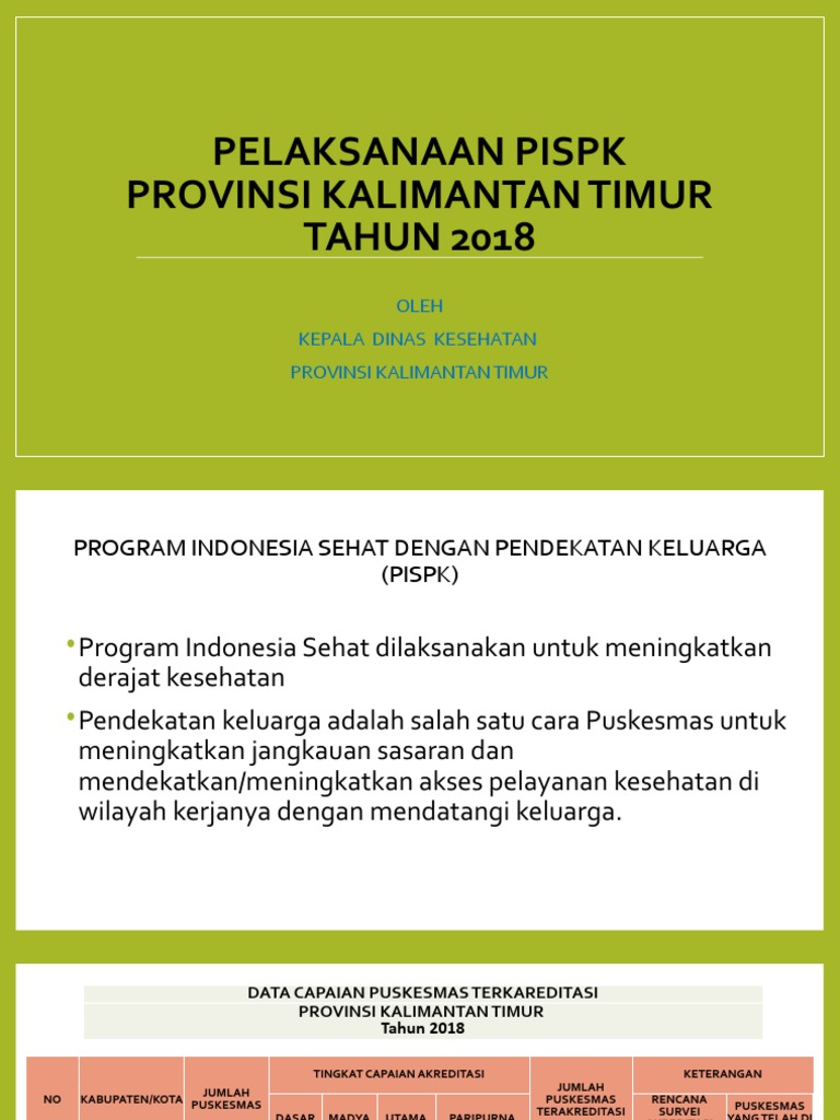 Materi Pis - PK | PDF
