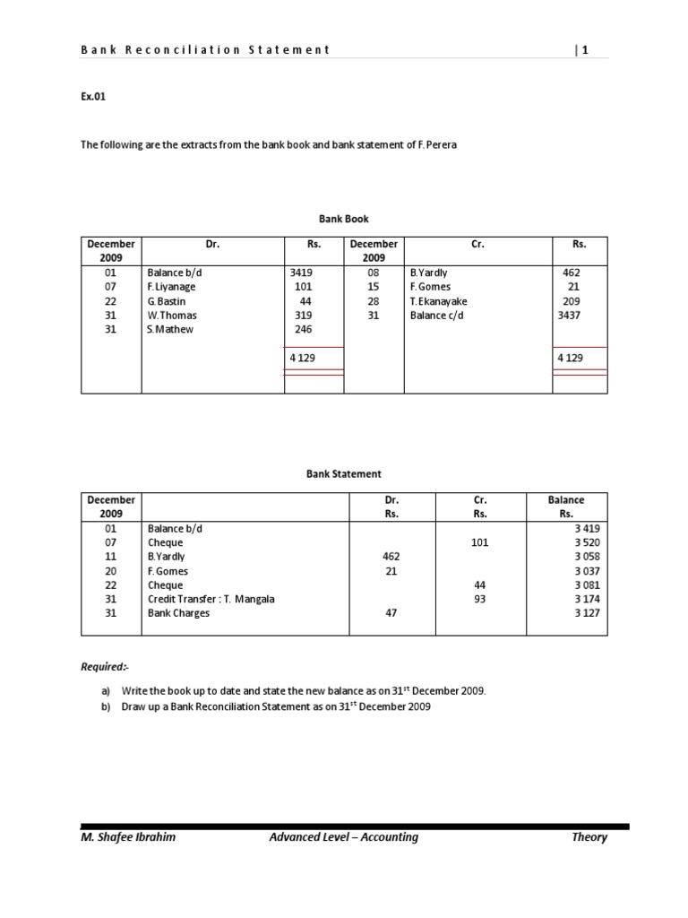 Bank Reconciliation Statement Guide | PDF | Banks | Cheque