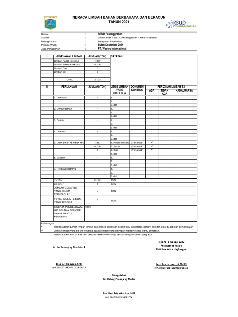 Neraca Limbah B3 | PDF