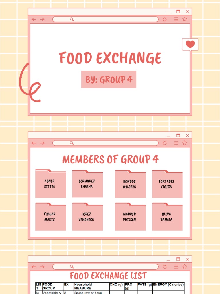 Food Exchange | PDF