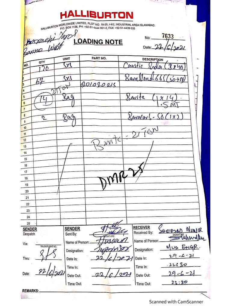 BARBLEND 665 Loading Notes | PDF