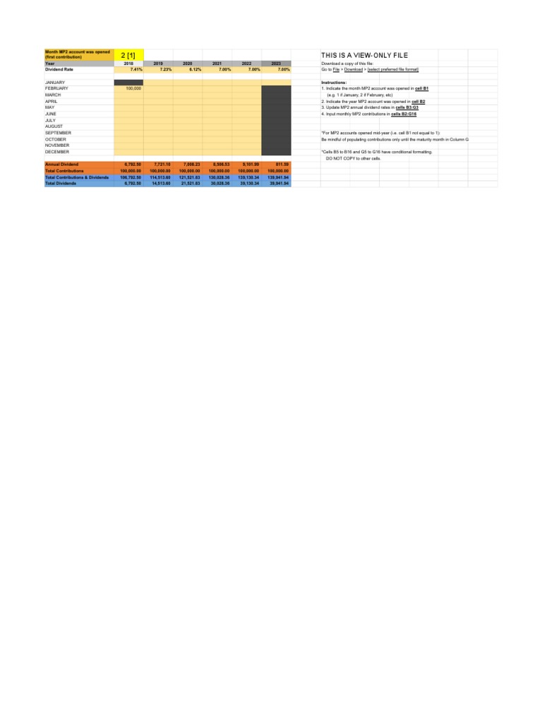 MP2 Dividend Calculator | PDF