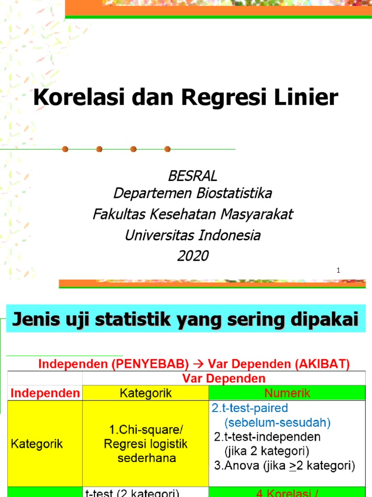 14c.korelasi-Regresi Linier Sederhana | PDF