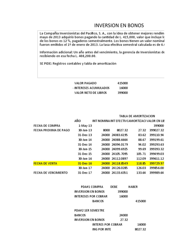 Inversion en Bonos | PDF
